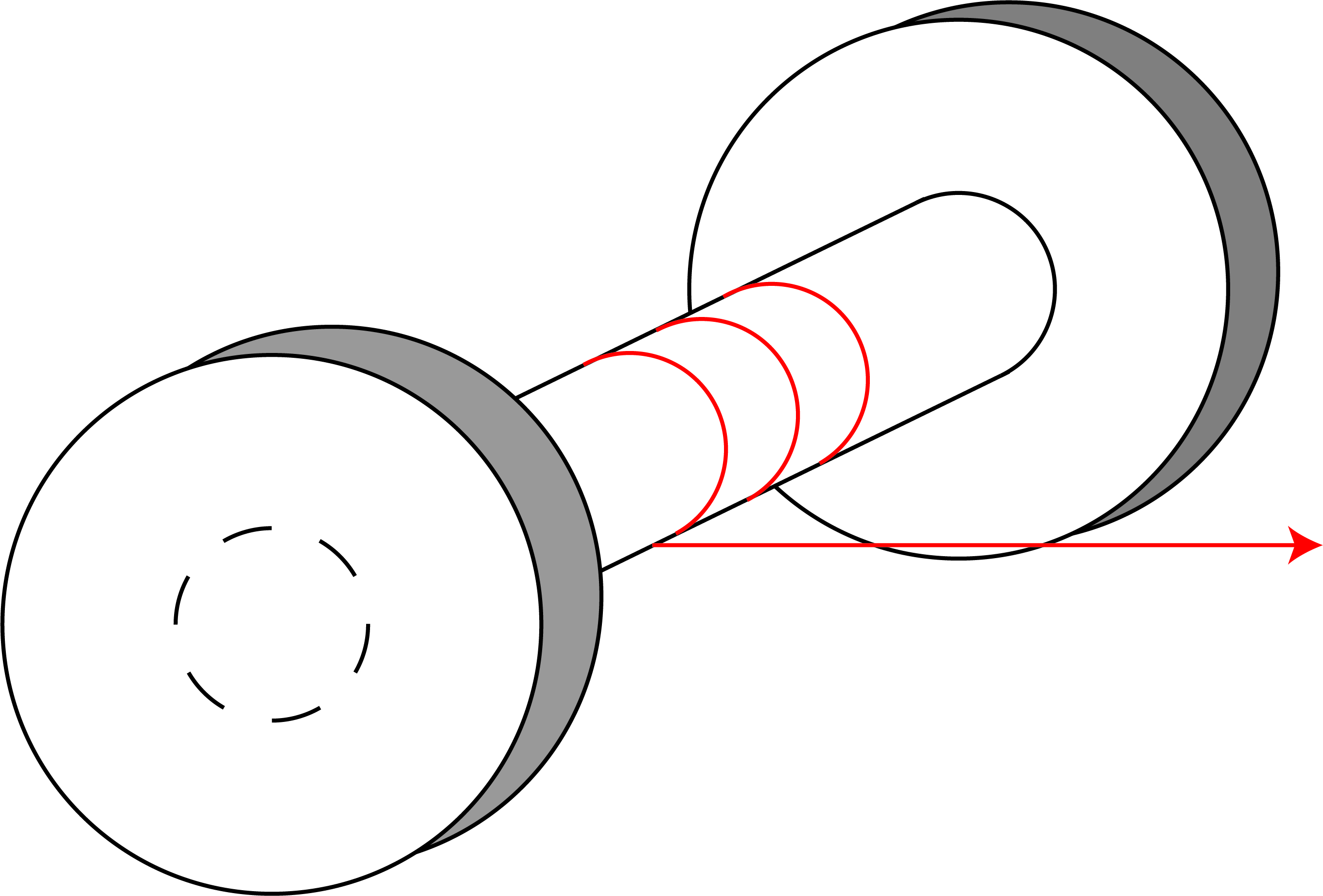 Een draad om een spoel* — Introductie tot experimenteren